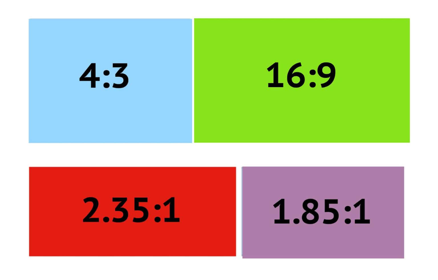 9 Best Ways to Compress Images in Bulk [+ Resize and Optimize in Bulk ...