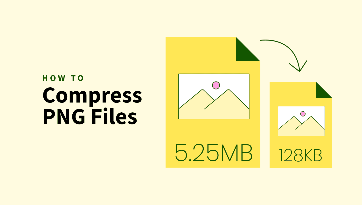 PNG Compressor: How to Compress PNG Files Without Losing Quality - ShortPixel Blog